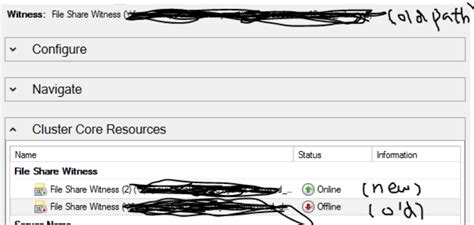 Failover Cluster File Share Witness Windows Spiceworks Community