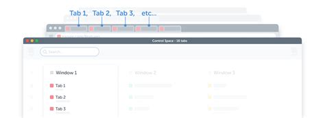Tabs Control Space