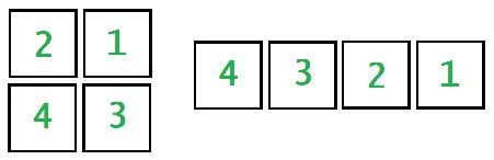 Using The MAX LED Dot Matrix In Display With P Line Module LEDs And Multiplexing