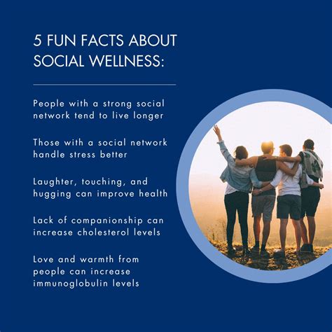 Why Is Social Wellness Important Kerri Aleksiewicz Melley