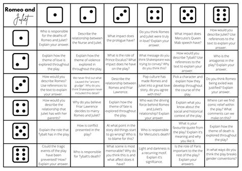Romeo And Juliet Roll The Dice Discussion Board Revision Activity