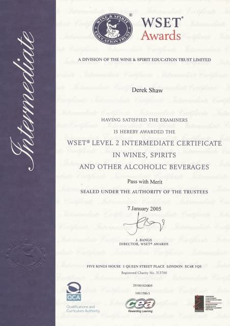 Wset22 Pdf