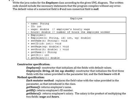 Solved Write The Java Codes For The Employee Class According