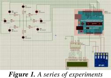 Figure 1 From The Design And Qibla Direction By Using The Hmc 5883 L Sensor As A Compass Rhi In
