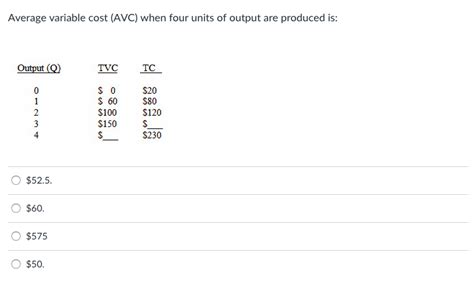 Solved Average Variable Cost Avc When Four Units Of Output