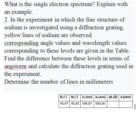 Solved What Is The Single Electron Spectrum Explain With An Chegg Com