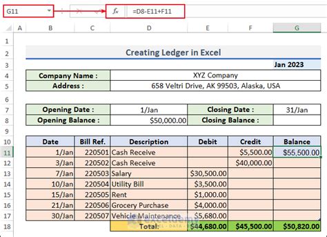 Ledger In Excel Complete Guideline Exceldemy