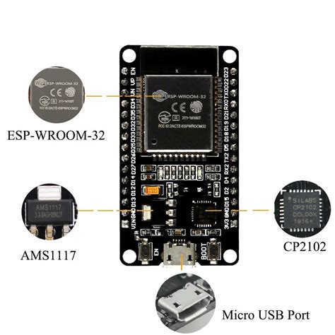 Getuscart Esp Wroom 32 Esp32 Esp 32s Development Board 24ghz Dual Mode Wifi Bluetooth Dual