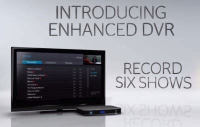 Does Spectrum Cable Have Dvr Unveiling The Power Of Recording