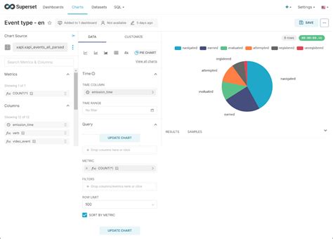 241 Data Analysts Aspects Platform — Latest Documentation