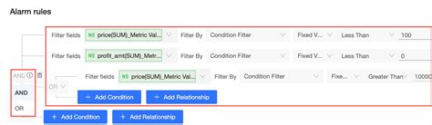 How To Add Monitoring Rules And Configure Monitoring Metrics And Alert