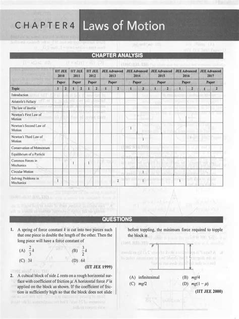 5 Laws Of Motion Pyq Pdf Force Friction
