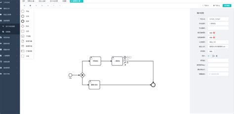 这两款oa办公系统，嘎嘎好用！！开源oa系统 Csdn博客