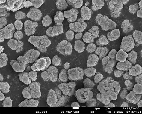 Spherical Like Porous Nickel Cobalt Manganese Precursor And Preparation
