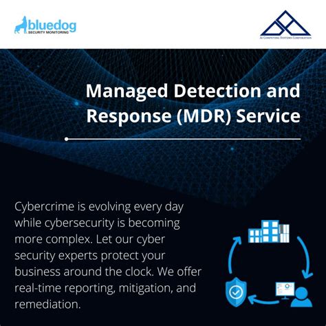Ai Computing Systems On Linkedin Cybersecurity Security Network