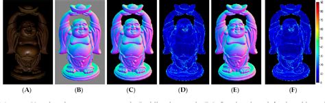 Figure 4 From Deep Photometric Stereo Network With Multi Scale Feature Aggregation Semantic