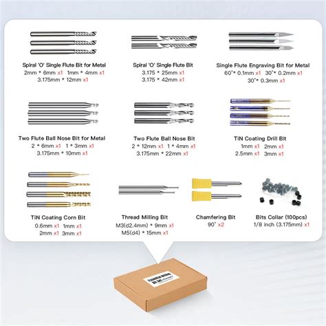 Essential Milling Bit Set Global Makera