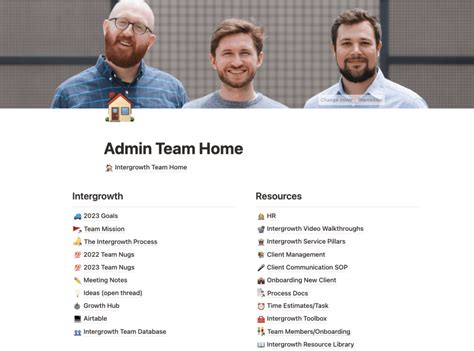 Lessons From 7 Years Of Building A Marketing Agency Pat Ahern