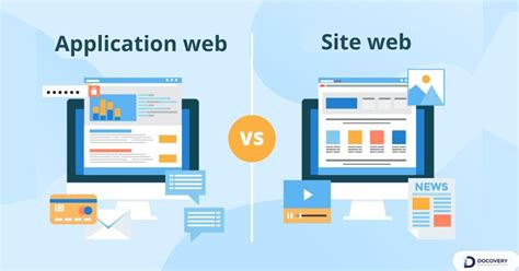 Docovery Docovery • Instagram Photos And Videos