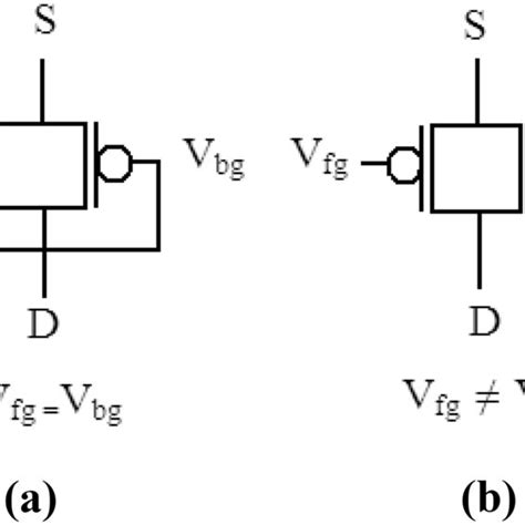 Active Load Differential Amplifier Topology With The Addition Of Download Scientific Diagram