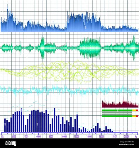 Sound Wave Analyzer Background Eps 8 Stock Vector Image And Art Alamy
