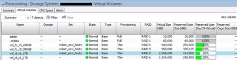 spart 3par thin provisioning wirklich speicherkapazität mw it blog