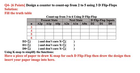 Solved N Q Points Design A Counter To Count Up From Chegg Com