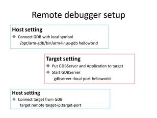 Gdb Remote Debugger Ppt