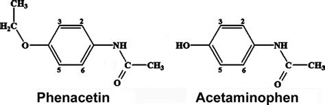 Structures Of Phenacetin And Acetaminophen With Protons Numbered As Download Scientific Diagram