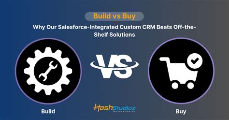 Salesforce Custom Crm Vs Off The Shelf Crms