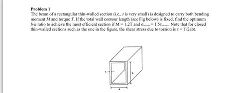 Solved The Beam Of A Rectangular Thin Walled Section I E