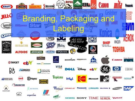 Labeling Marketing Management In Business Managementppt