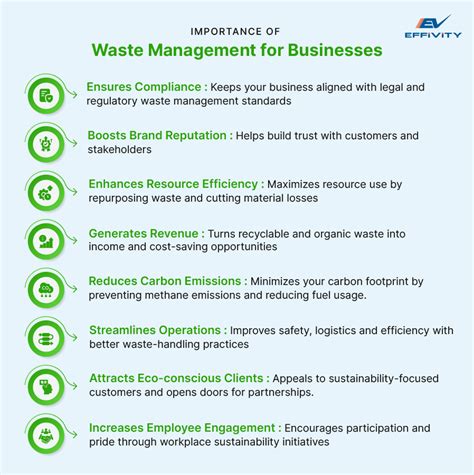 What Is Waste Management? The Importance of Effective Waste Control