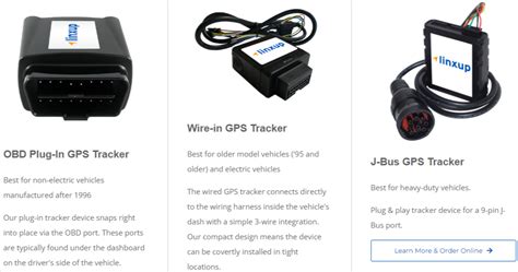Best Gps Fleet Tracking Systems Gocodes