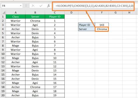 Reverse VLOOKUP In Excel