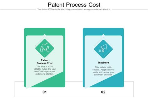 Patent Process Cost Ppt Powerpoint Presentation Infographic Template Good Cpb Presentation