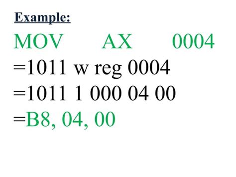 Understanding Assembly Language Syntax Advantages And Comparison With