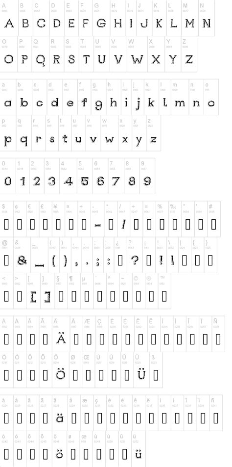 Rustswords Dafont Com