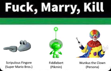 Fiddlebert Know Your Meme