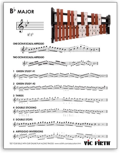 Bb Major Scale And Arpeggio Vic Firth Artists And Education Bb Major Scale And Arpeggio Vic Firth Artists And Education