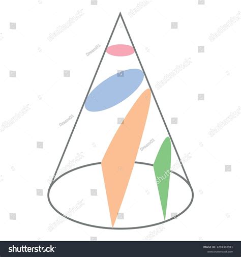 Types Conic Sections Circle Ellipse Parabola Stock Vector Royalty Free 2291382911 Shutterstock