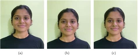 PDF A Multimodal Framework For Deepfake Detection Kashish Gandhi