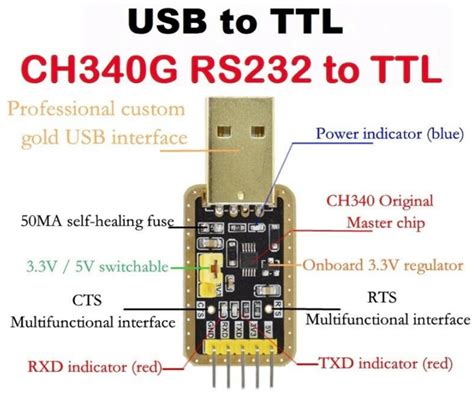 Step By Step Guide On How To Flash The Esp 01 Junglebiscuit