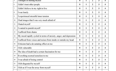 Create Likert Scale Sheets 15 Free Templates For Excel