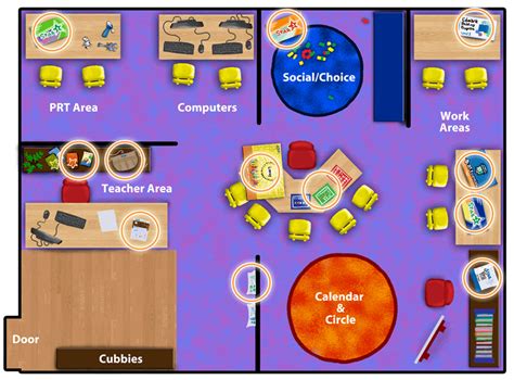 Classroom Solutions Star Autism Support