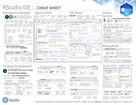 PDF RStudio IDE CHEAT SHEET DOKUMEN TIPS
