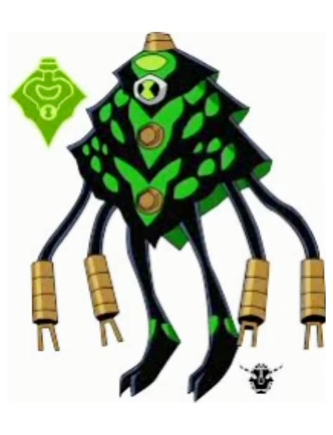 موجودات‌ترکیبی‌بن‌تن موجودات‌ترکیبی‌بن‌تن‌از‌جنس‌فیدبک