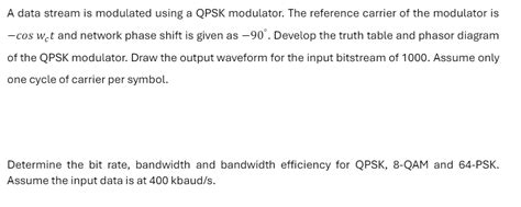 Solved A Data Stream Is Modulated Using A Qpsk Modulator