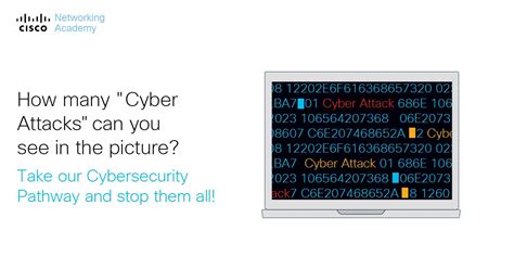 Cisco Networking Academy On Linkedin If You See Cyber Attacks