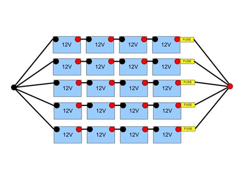 6 Volt Batteries In Series Diagram 504 Best Battery Banks Im